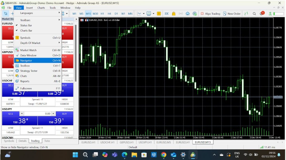 How To Use MetaTrader 5 - Kahawatungu